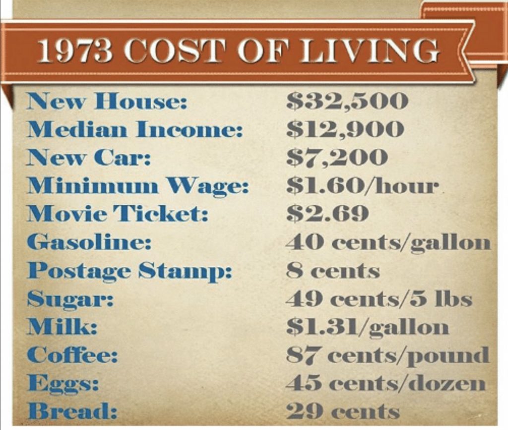 There Is Something Very Different Today vs 45 Years Ago | King World News