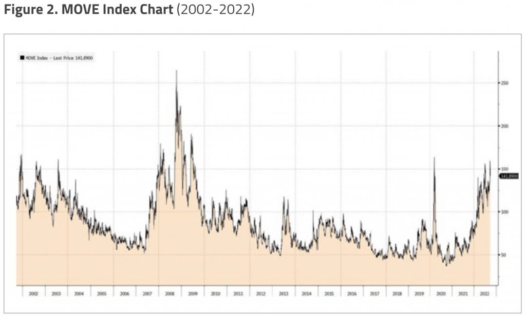 SPROTT: Jesse Livermore, “Be Right And Sit Tight.” Gold May Begin To ...