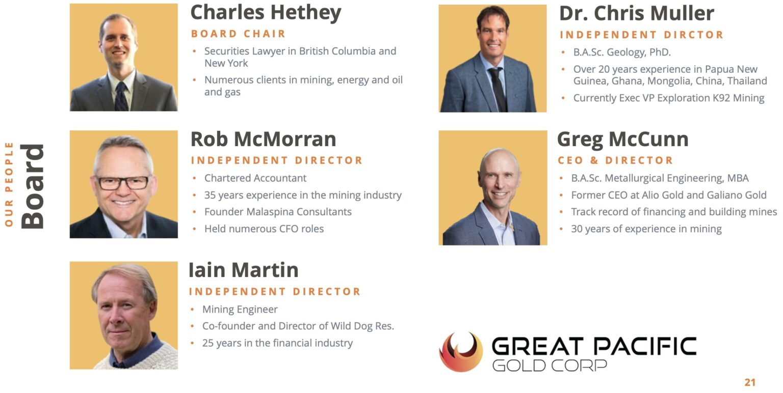 GREAT PACIFIC GOLD CORP. | King World News
