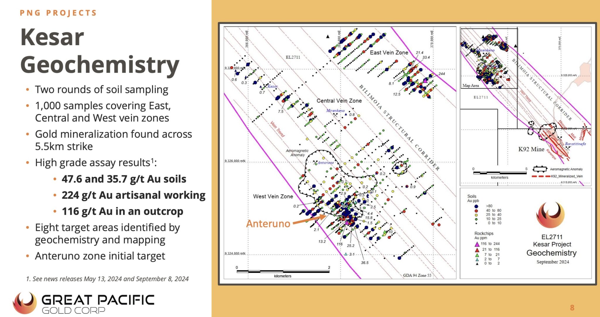 GREAT PACIFIC GOLD CORP. | King World News
